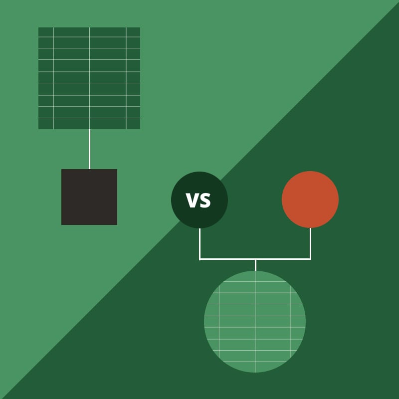 Scenario Analysis vs. Sensitivity Analysis - Vena